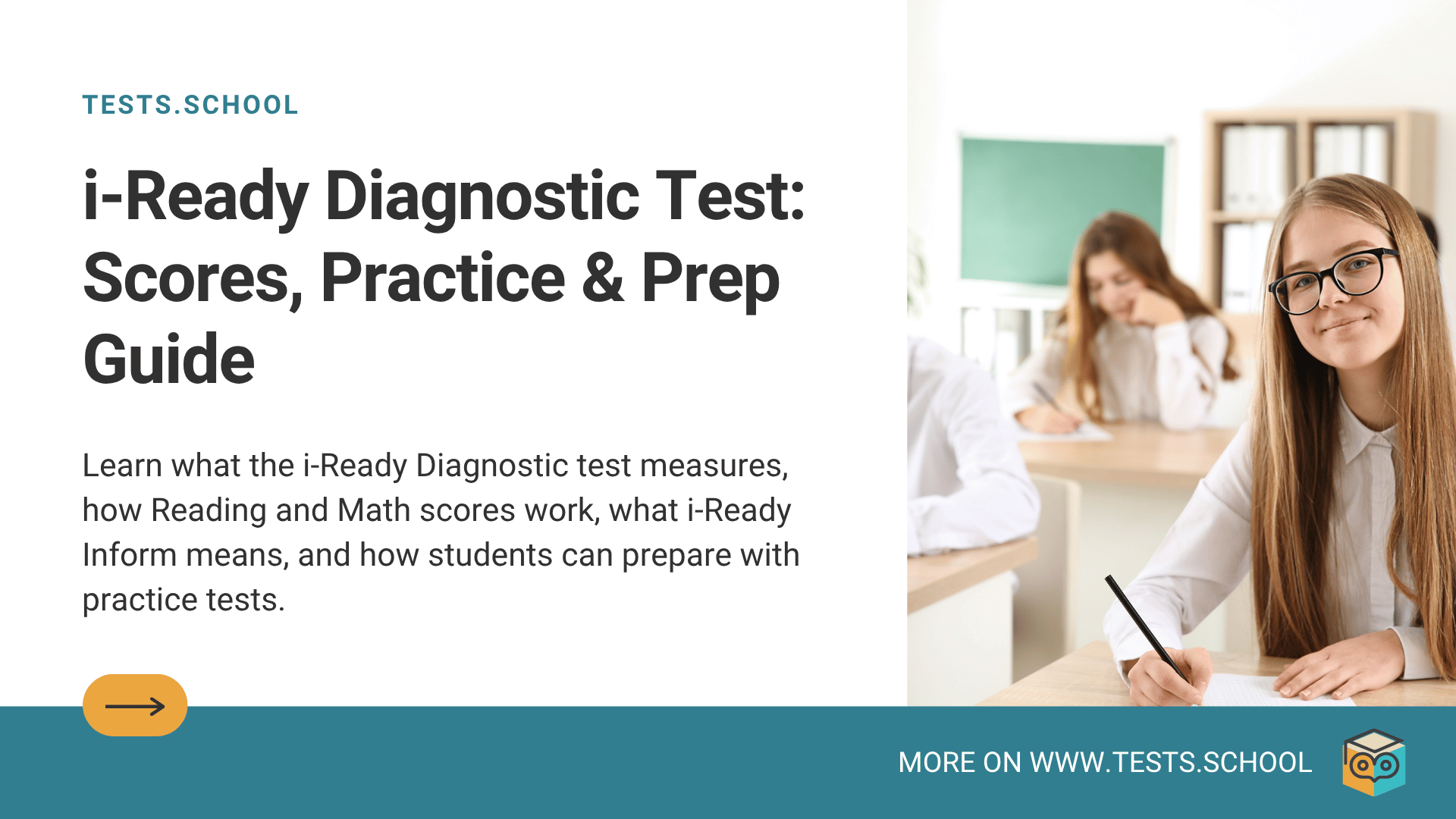 i-Ready Diagnostic Test: Scores, Practice & Prep Guide